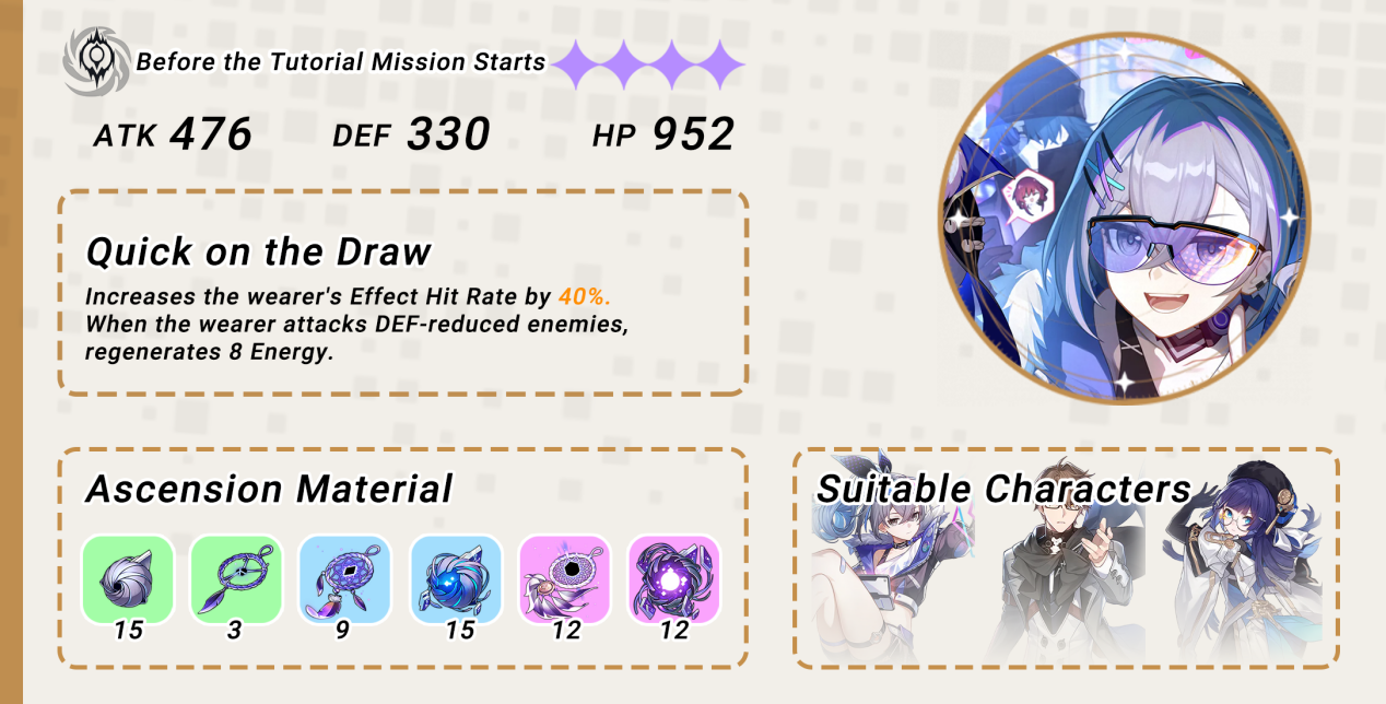 How Powerful the Free Light Cone “Before the Tutorial Mission Starts ...