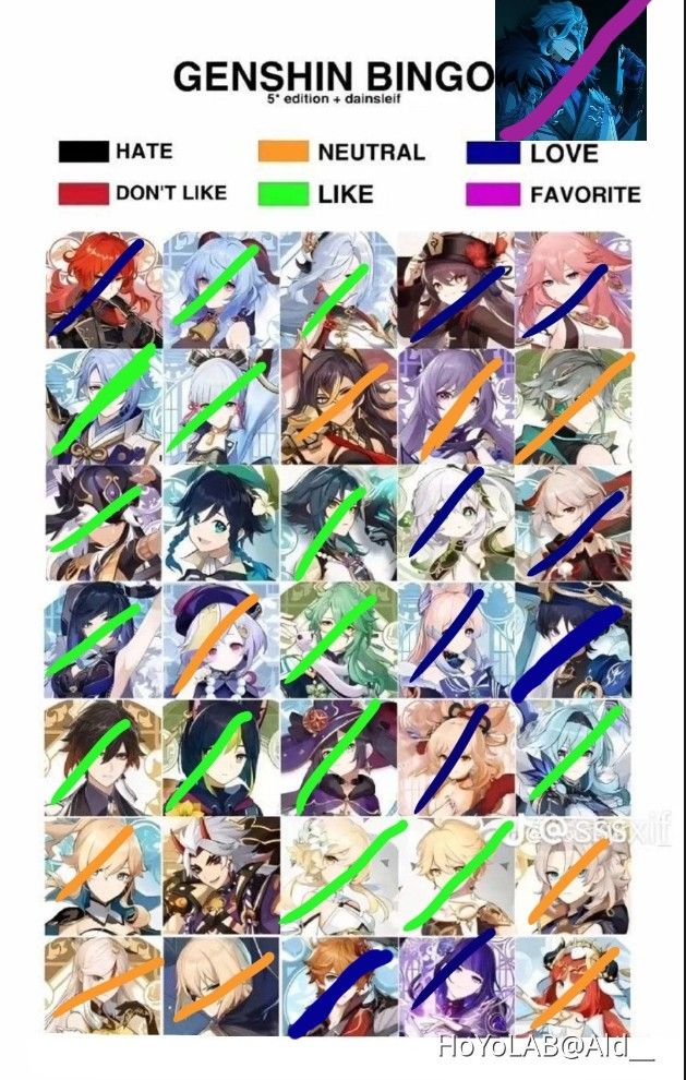 Genshin Bingo (hate,dislike,neutral,like,love,favorite) + meme Genshin ...