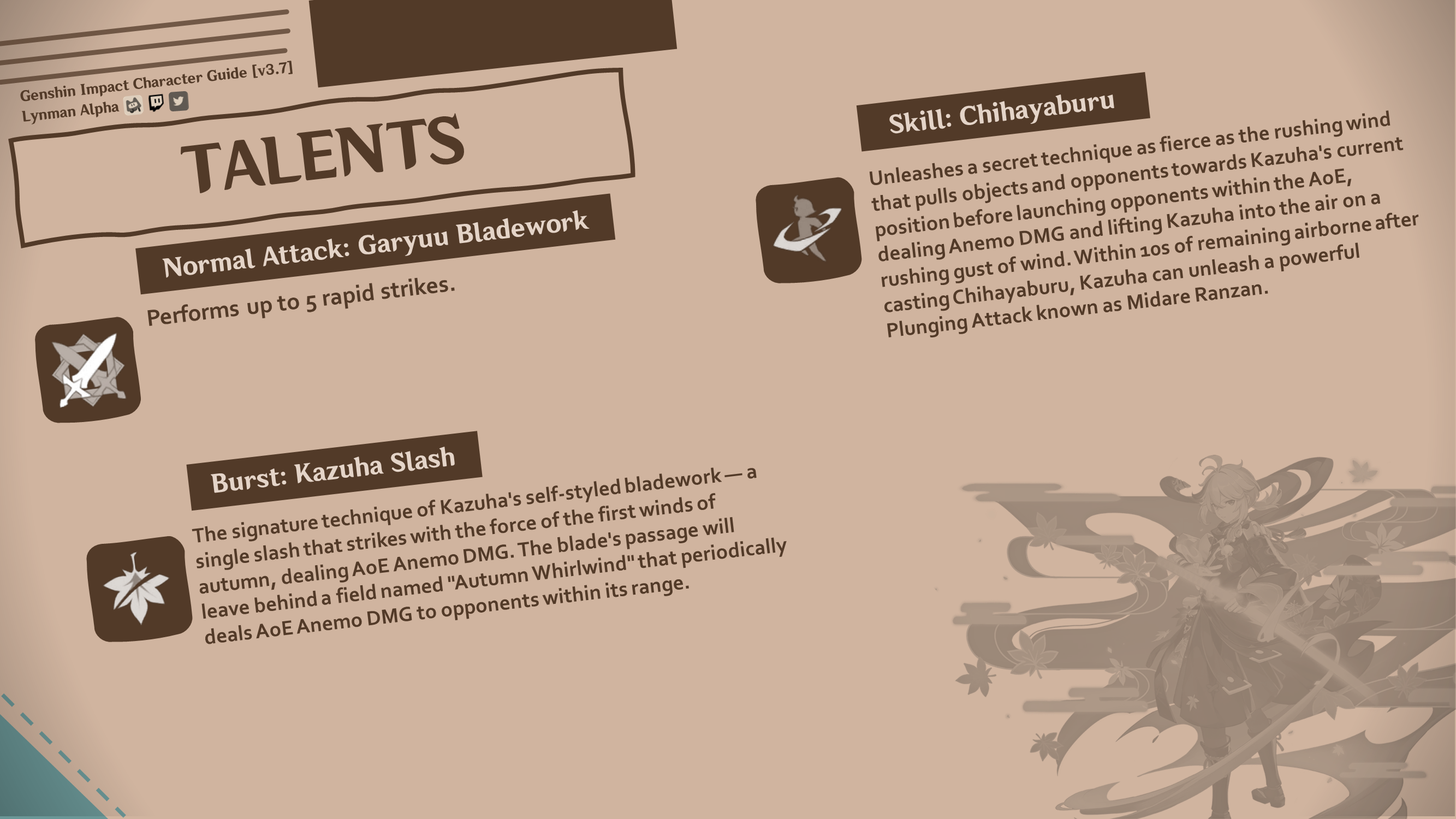 Wandering Samurai from Inazuma | Kaedehara Kazuha | Genshin Impact ...