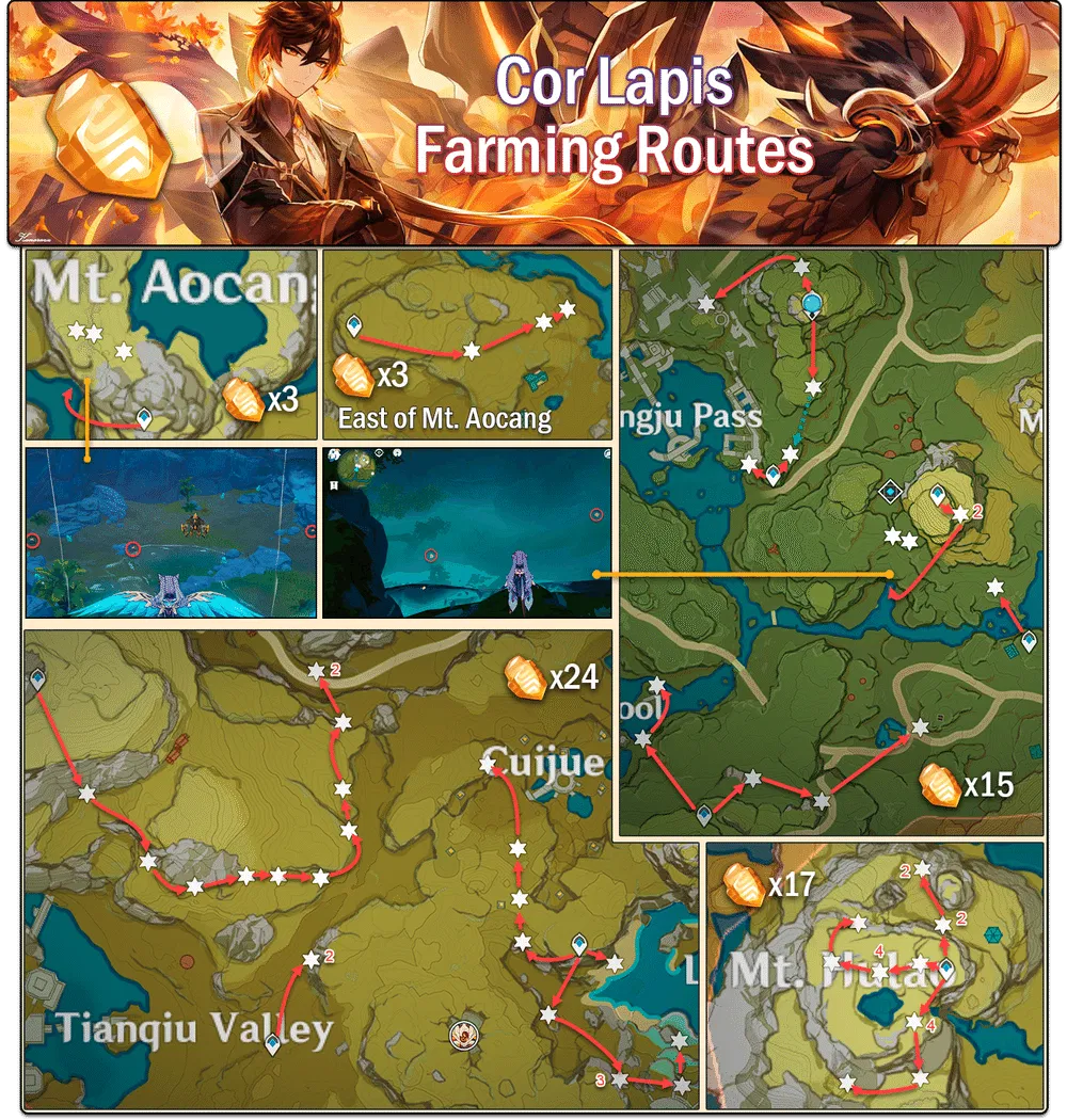 [V4.1 Second Half] Farming Routes Collection: Subdetection Units ...