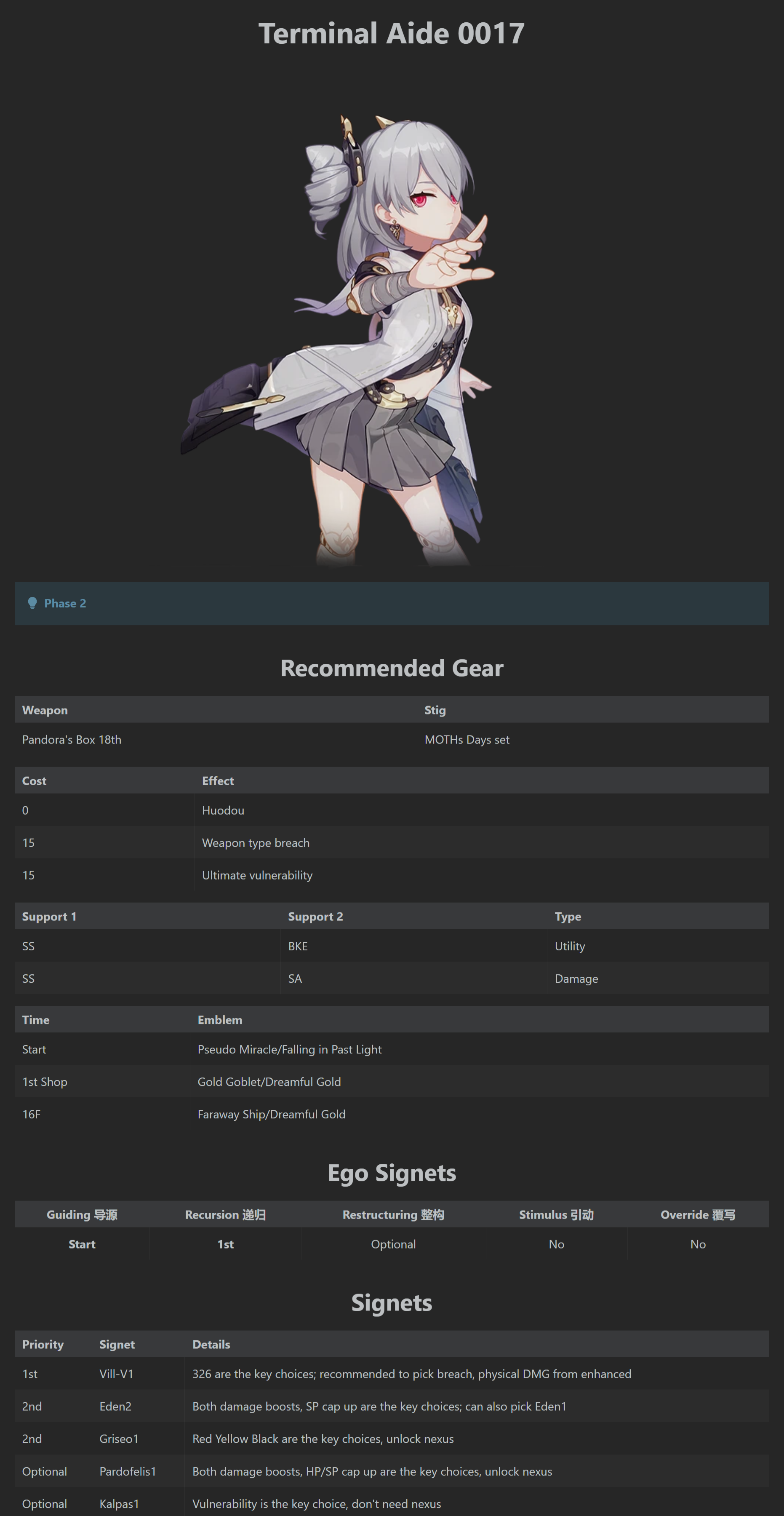Terminal Aide 0017 6.6 Elysian Realm p2 Honkai Impact 3rd | HoYoLAB