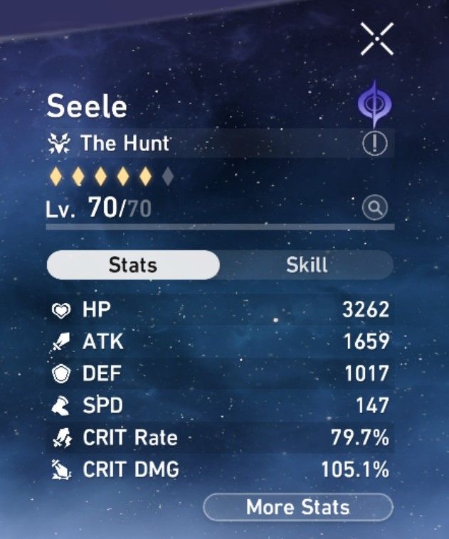 Seele Build Honkai: Star Rail | HoYoLAB