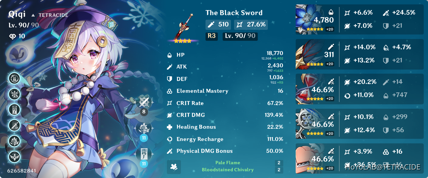 This is my su(b-dps)pport Qiqi build 😂 Genshin Impact | HoYoLAB