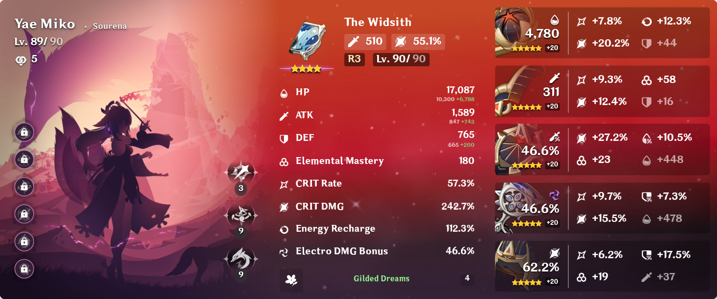 my new miko build! is it good enough?(aggravate sub dps) Genshin Impact ...