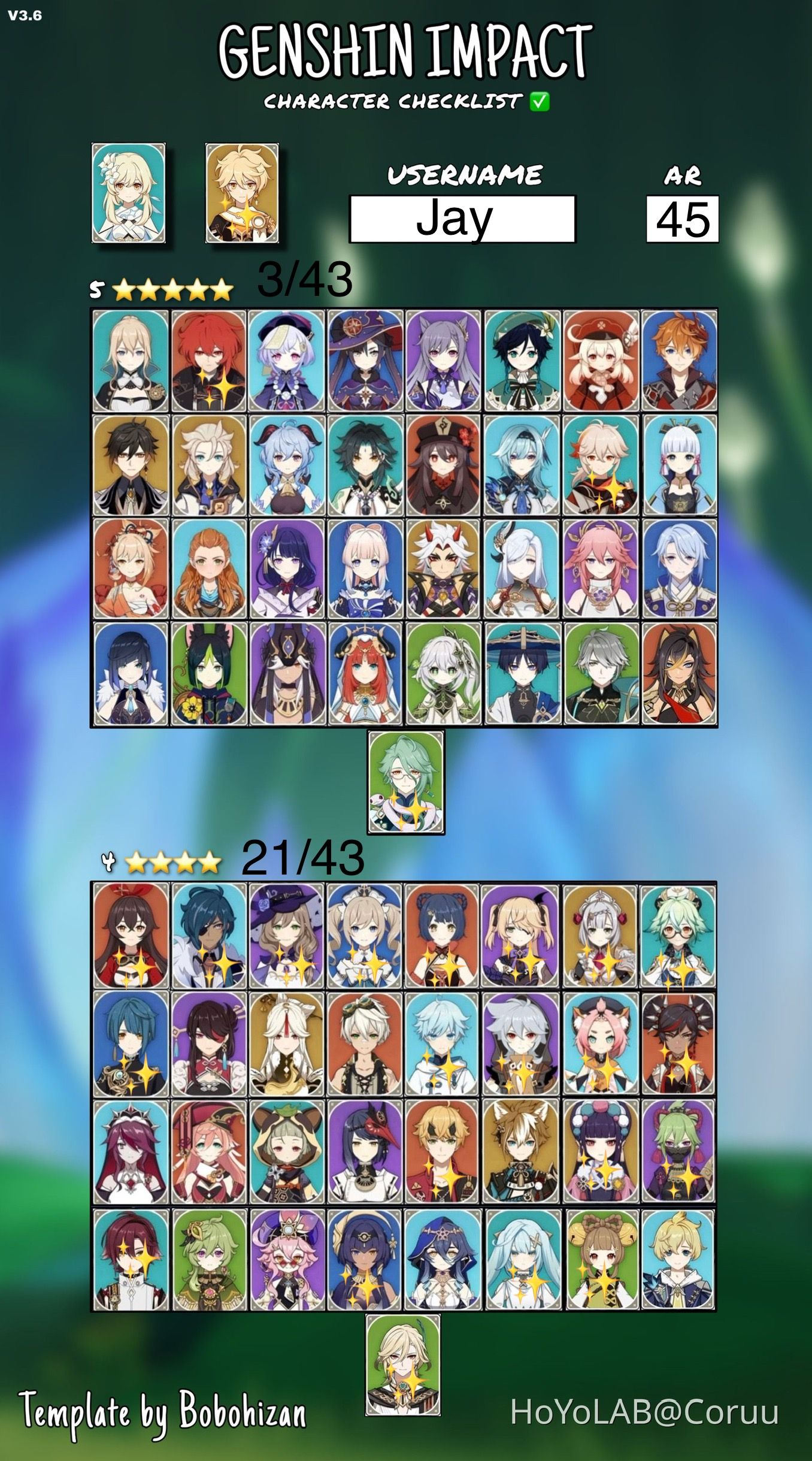 Character Check List😩 Genshin Impact | HoYoLAB