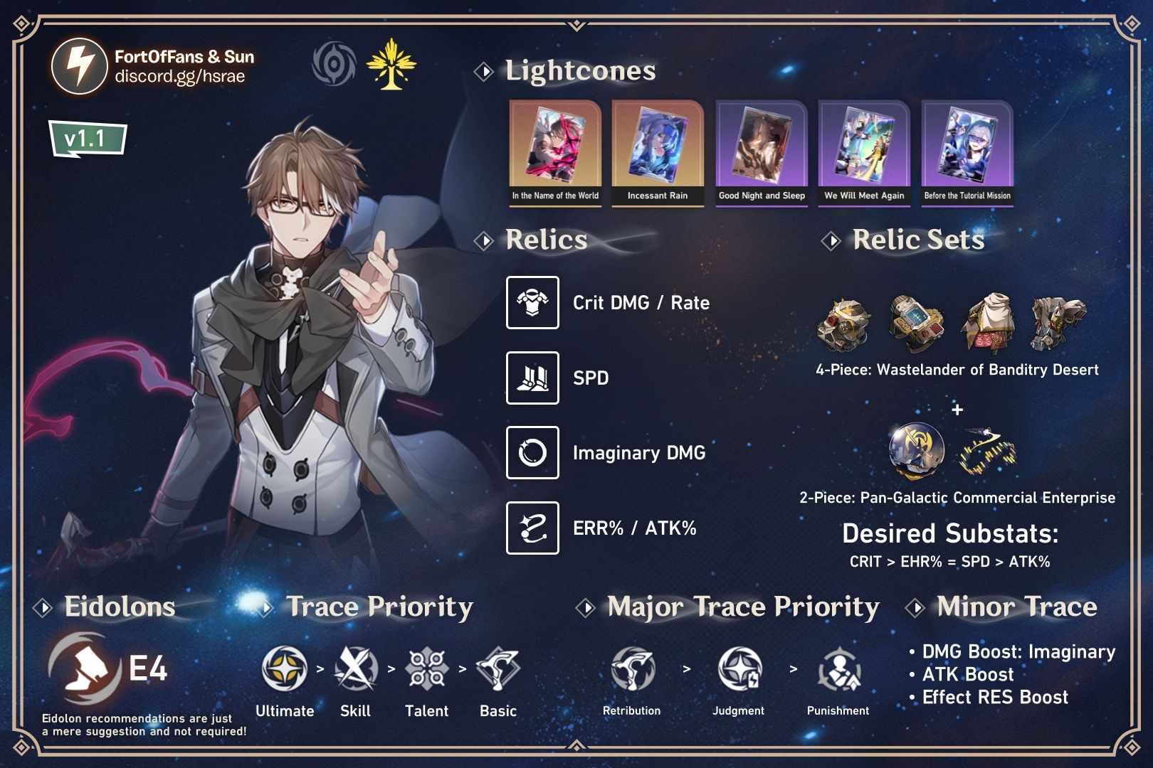 Welt Build Guide Honkai: Star Rail | HoYoLAB