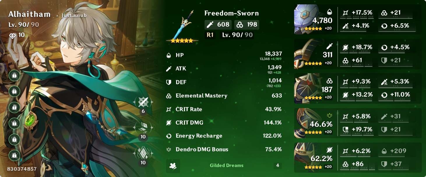 Alhaitham build (updated), but it doesn't really change except for the ...