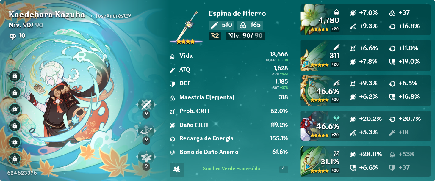 Build Definitiva Kaedehara Kazuha Genshin Impact | HoYoLAB