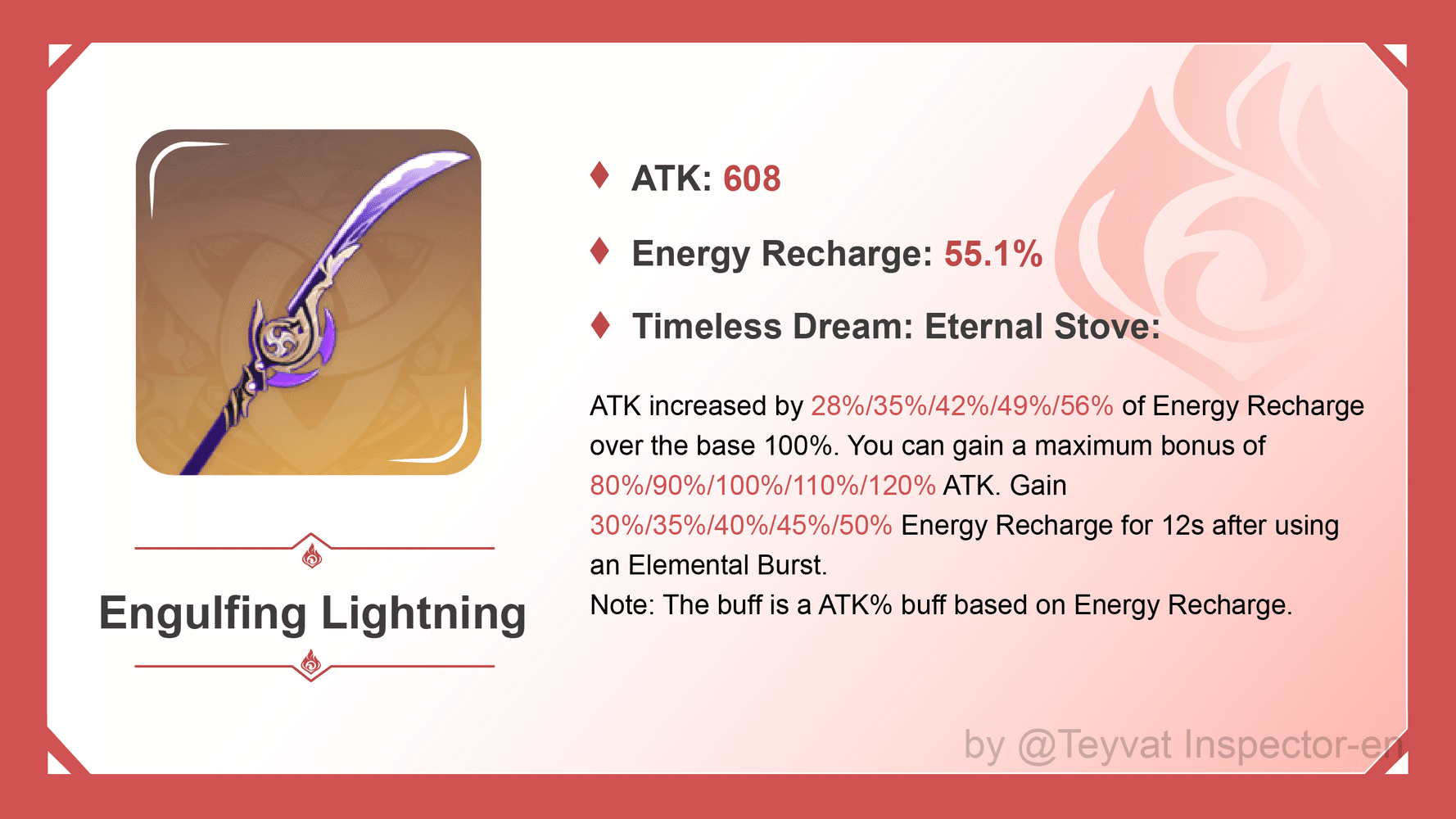 [V3.7] Genshin Impact’s Strongest Off-Field & Must Build F2P Pyro ...