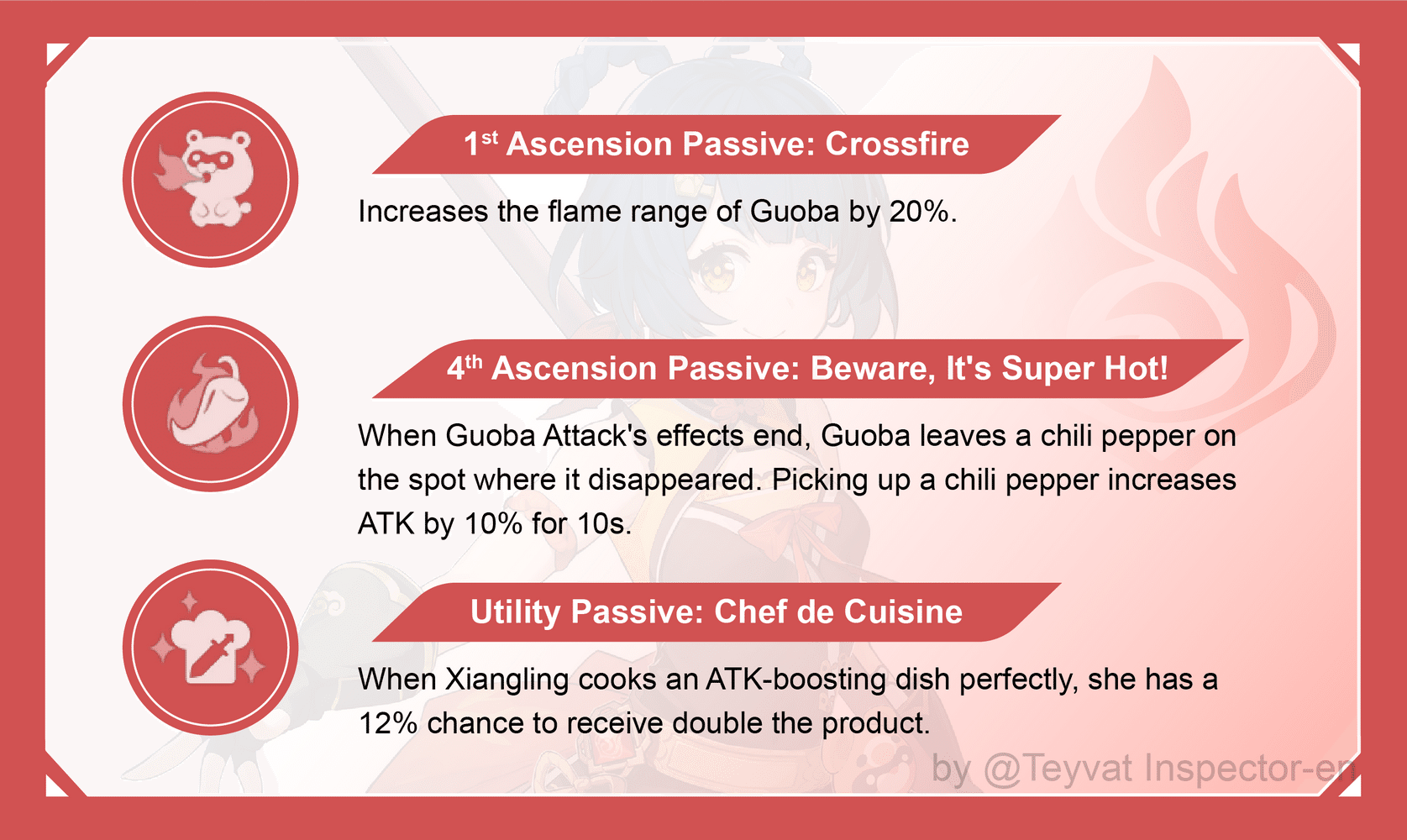 [V3.7] Genshin Impact’s Strongest Off-Field & Must Build F2P Pyro ...