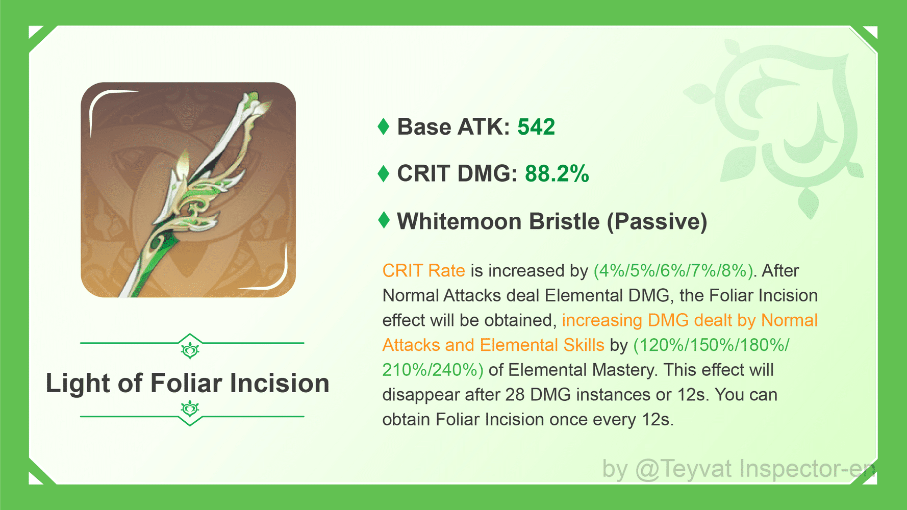 [V3.7] BIS Main DPS! Handsome and Mighty! Alhaitham Advanced Guide ...
