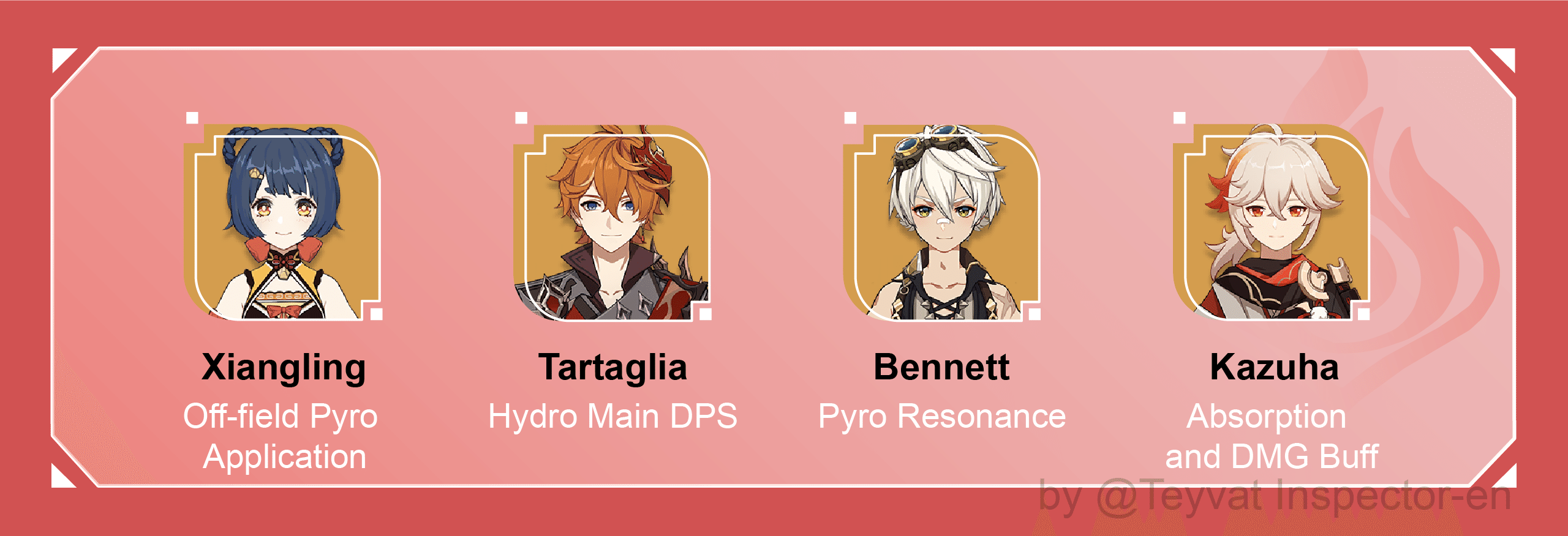 [V3.7] Genshin Impact’s Strongest Off-Field & Must Build F2P Pyro ...