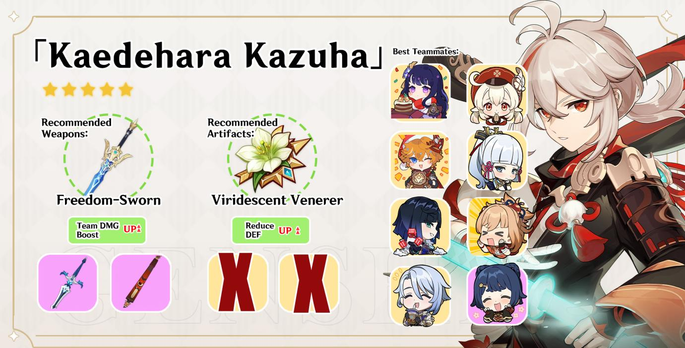 A Beginner’s Guide: Shall I Pull or Skip Kazuha? Genshin Impact | HoYoLAB