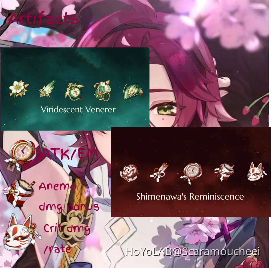 Heizou build guide DPS Genshin Impact | HoYoLAB