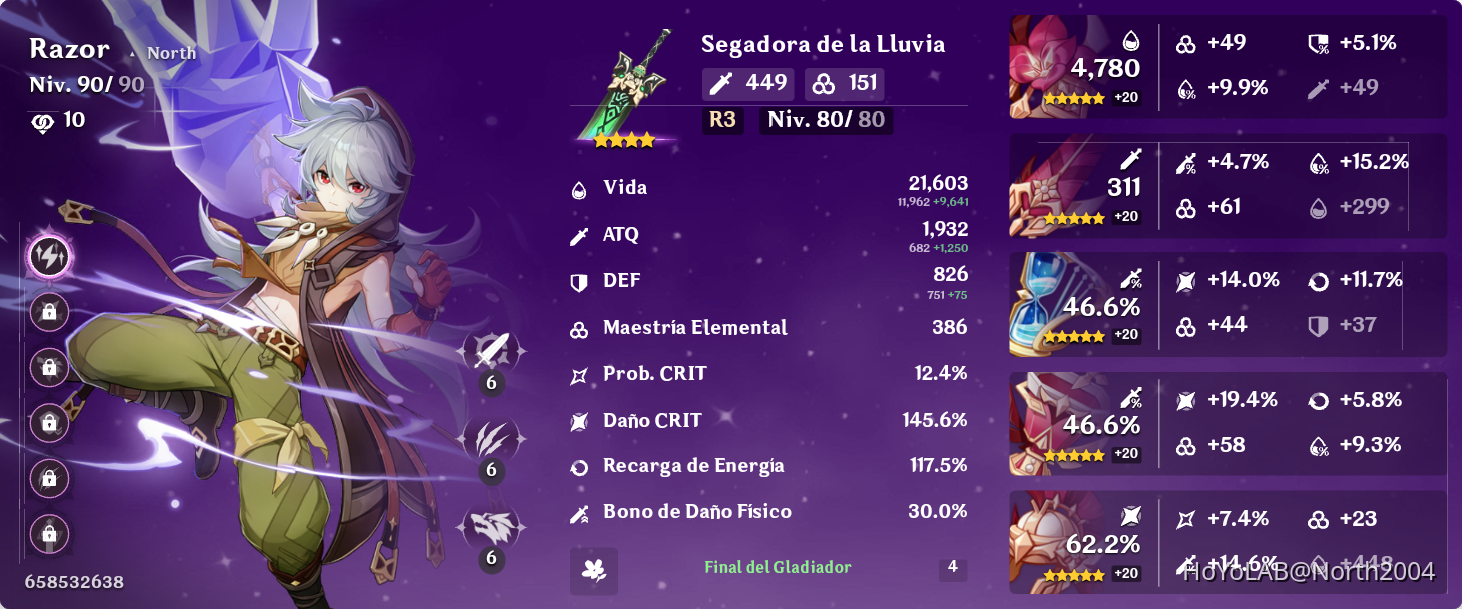 Build de Razor Genshin Impact | HoYoLAB