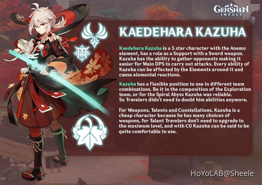 [Version 3.7] Kaedehara Kazuha, Leaves in the Wind - Team Guide Genshin Impact | HoYoLAB