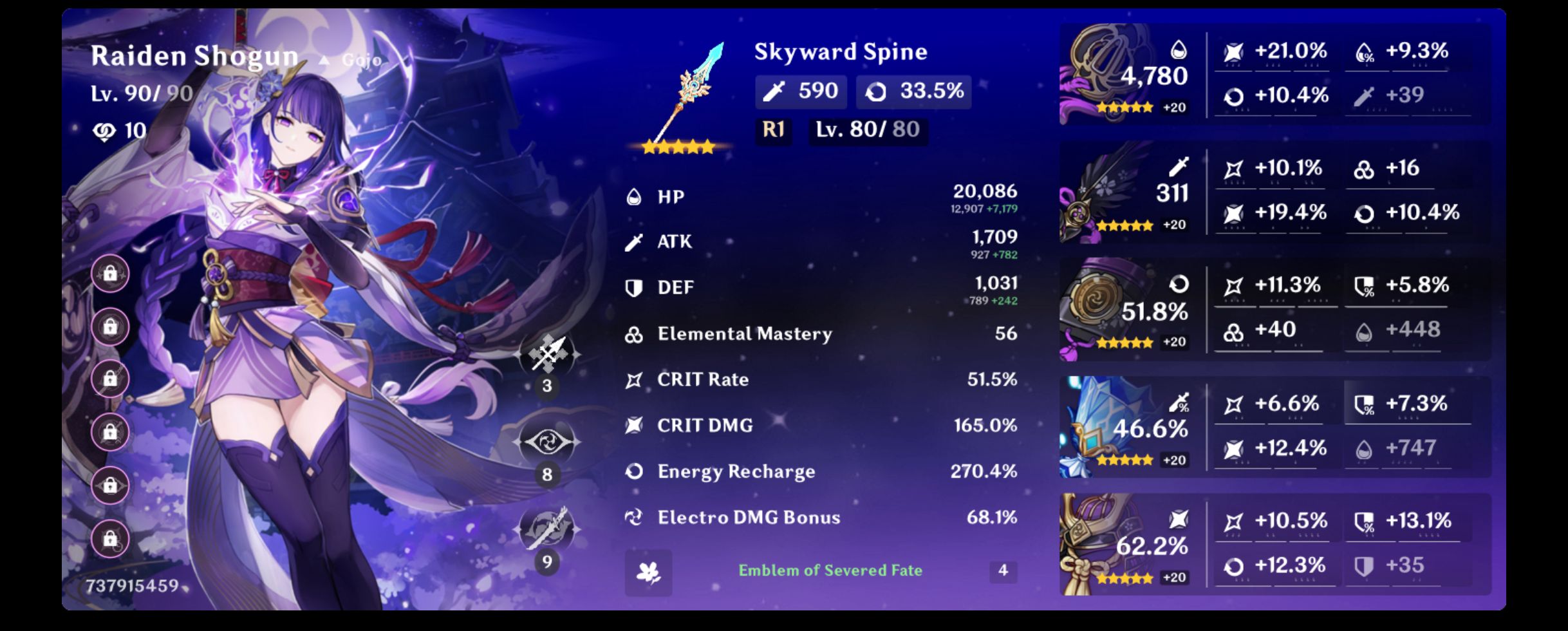 Raiden build Genshin Impact | HoYoLAB