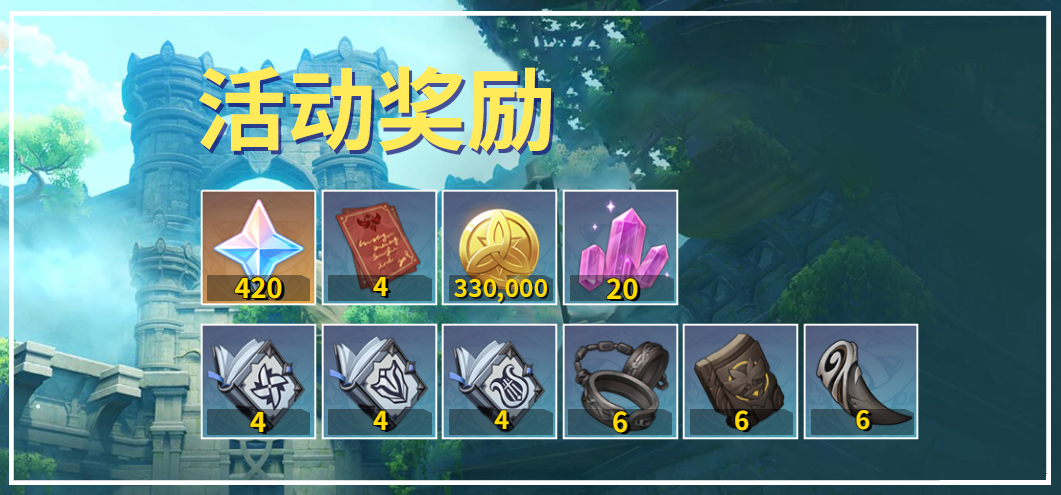 【V3.7】「神工天巧」还没玩的看过来~全5关速通攻略，20分钟拿满奖励~ Genshin Impact | HoYoLAB