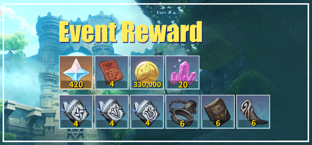 [V3.7] Look Here if You Haven’t Tried Divine Ingenuity~ Get All Your ...