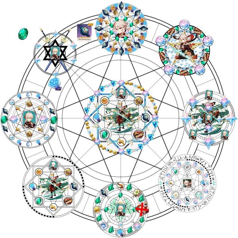 Kazuha summoning circles for you guys!! Genshin Impact | HoYoLAB