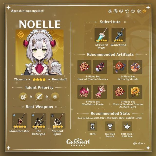 How to build your noelle Genshin Impact | HoYoLAB
