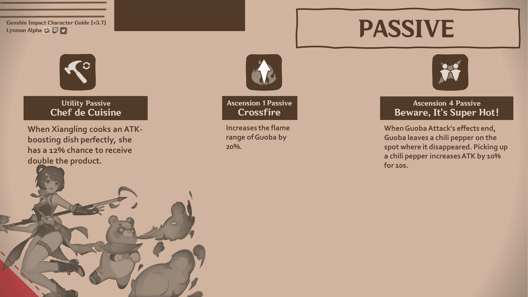 Liyue's Michelin Star Chef | Xiangling | Genshin Impact Character Guide ...