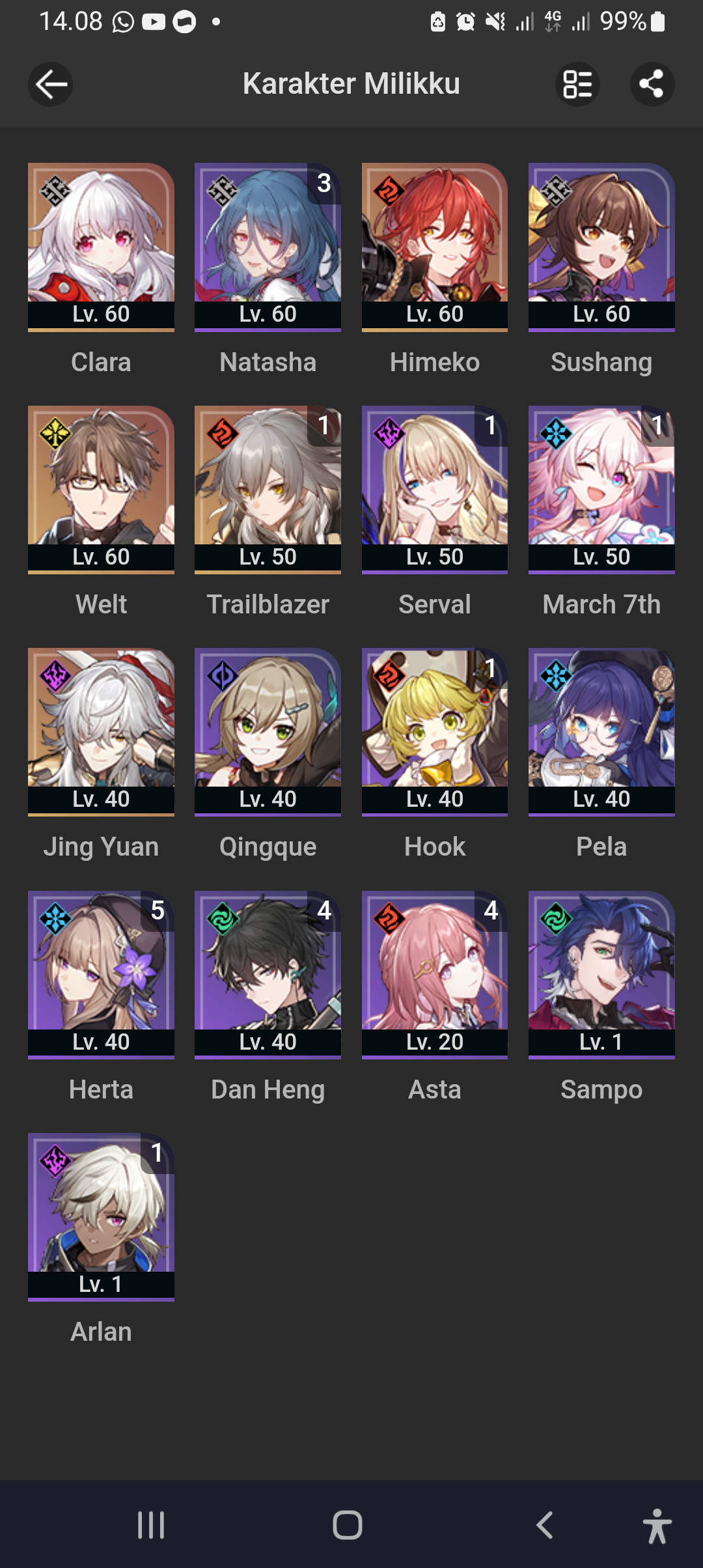 player f2p Honkai: Star Rail | HoYoLAB