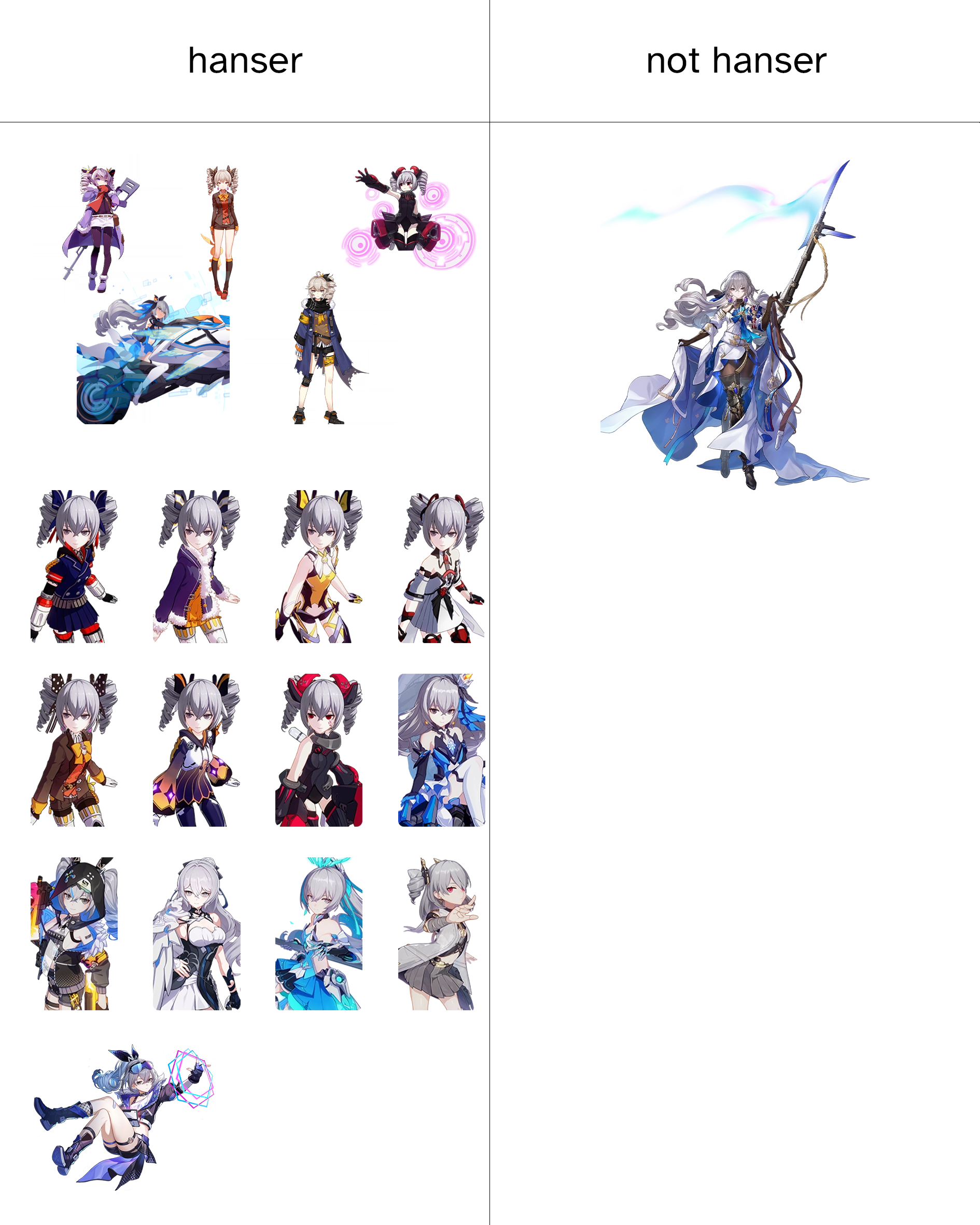 The Two Types Of Bronya Honkai Impact 3rd | HoYoLAB