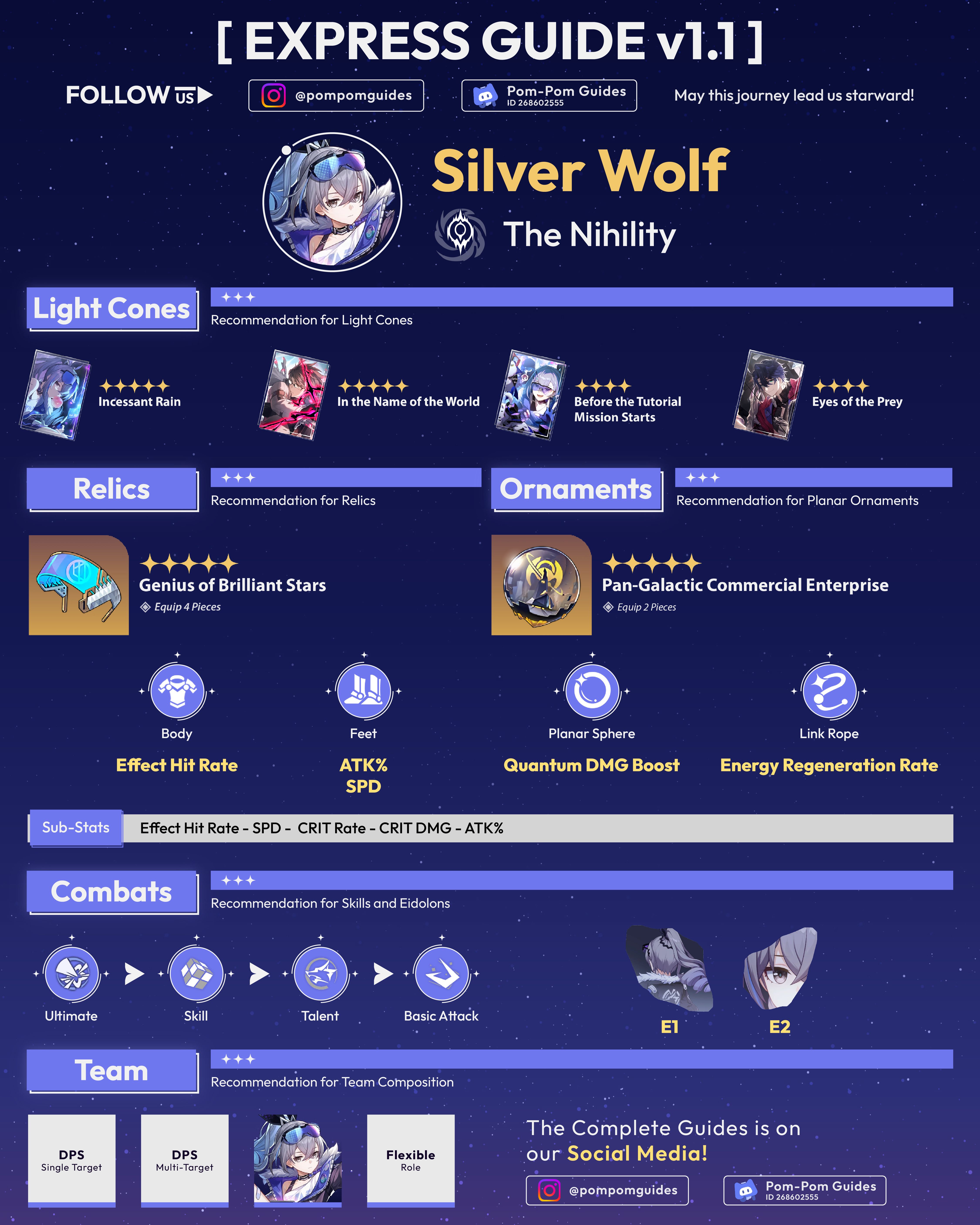[v1.1] Silver Wolf Guide Honkai: Star Rail | HoYoLAB