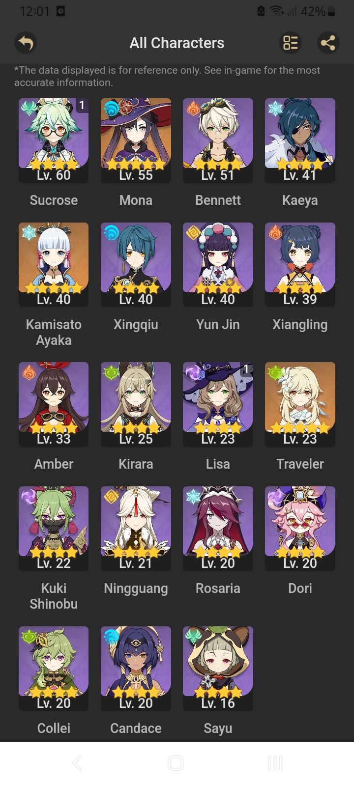 Guys, Give me a Team Comp! The best Team comp gets Pinned Genshin ...