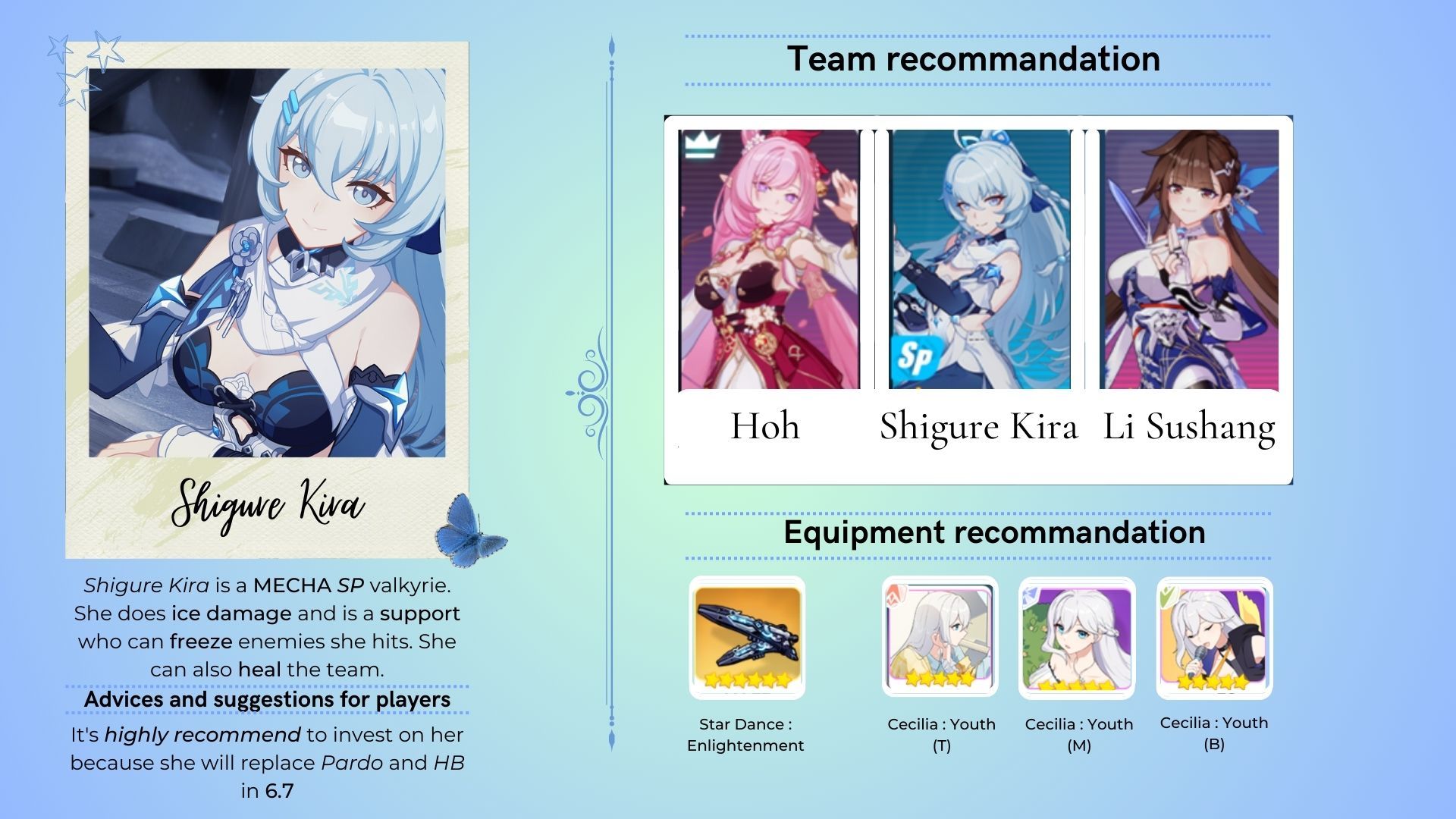 Beginner Guide for Shigure Kira in 6.7 [EN] Honkai Impact 3rd | HoYoLAB