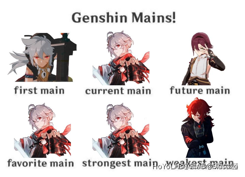 My Genshin mains Genshin Impact | HoYoLAB