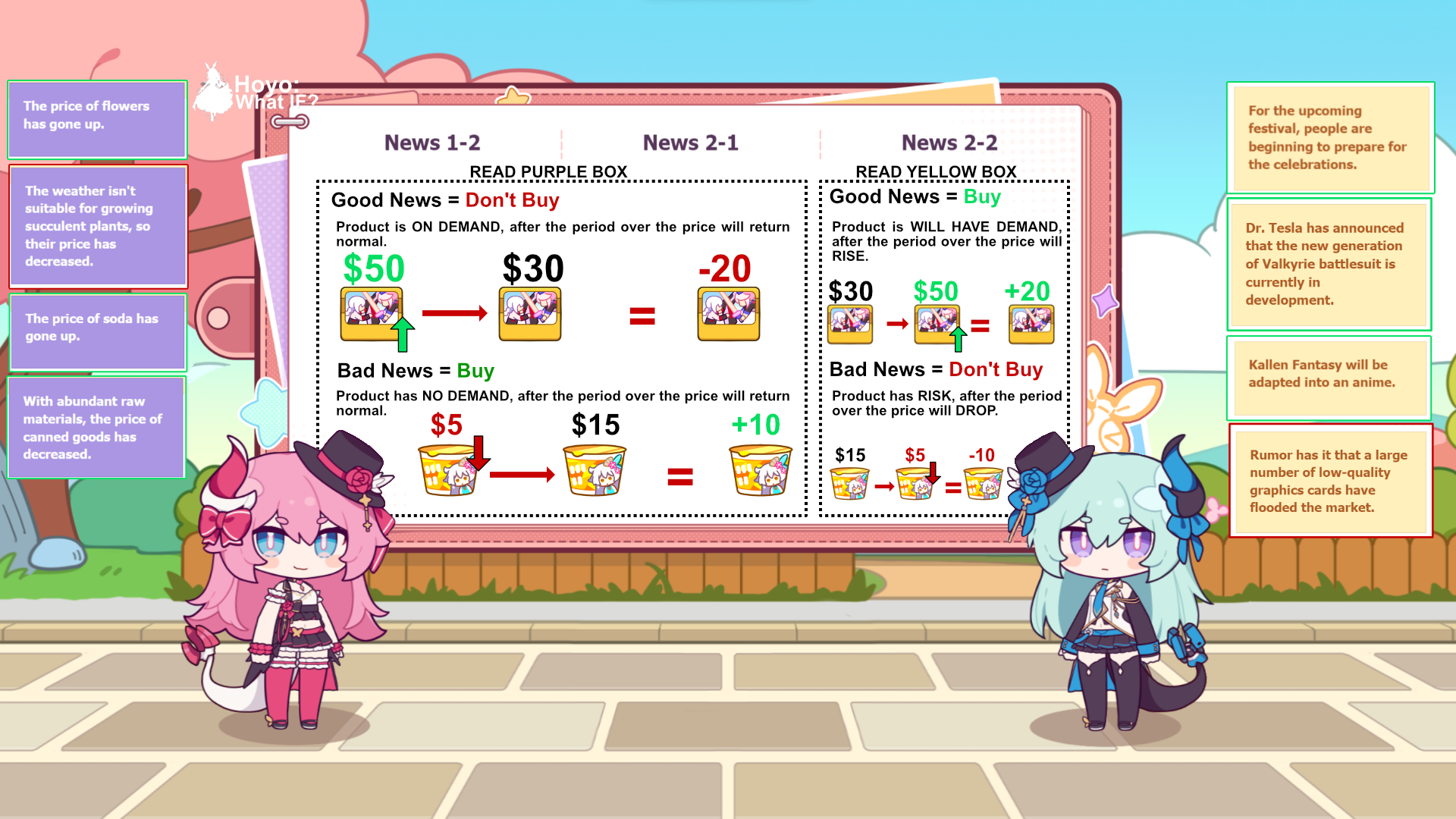 [GUIDE] Biz Twin Star Idol Mall Honkai Impact 3rd | HoYoLAB