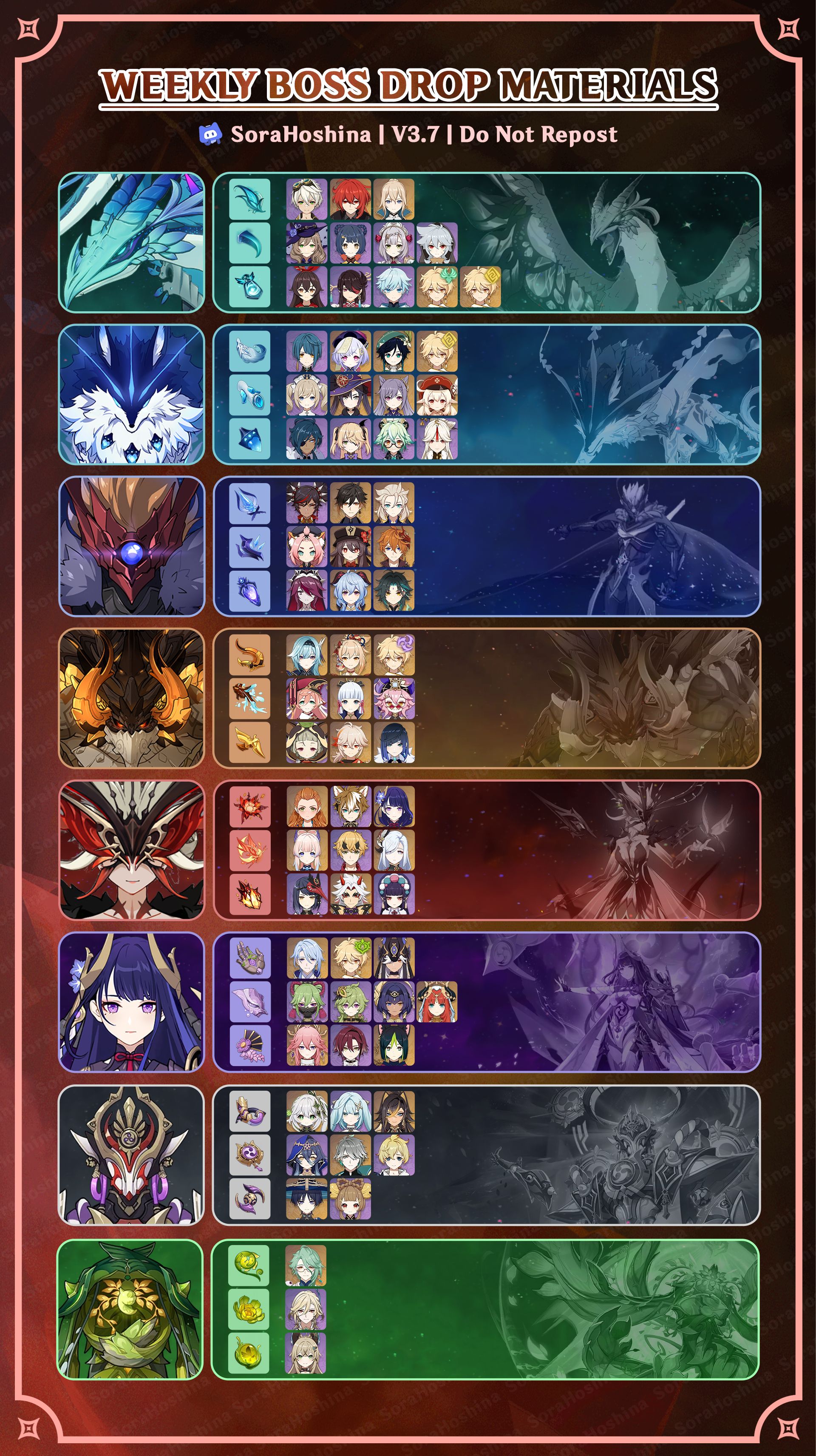 [V3.7] Weekly Bosses, Normal Bosses, Common Enemies, Talent Book ...