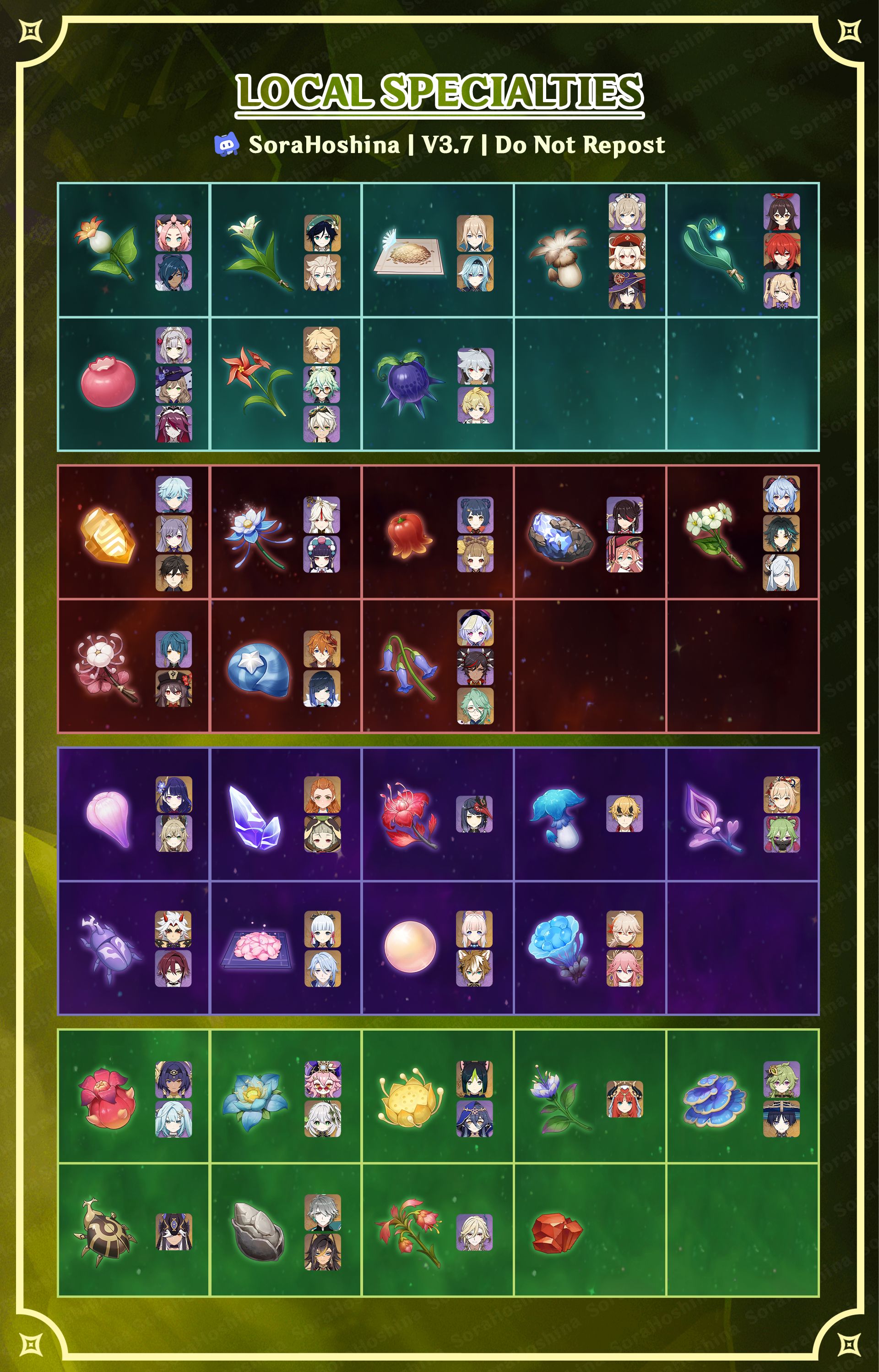 [V3.7] Weekly Bosses, Normal Bosses, Common Enemies, Talent Book ...