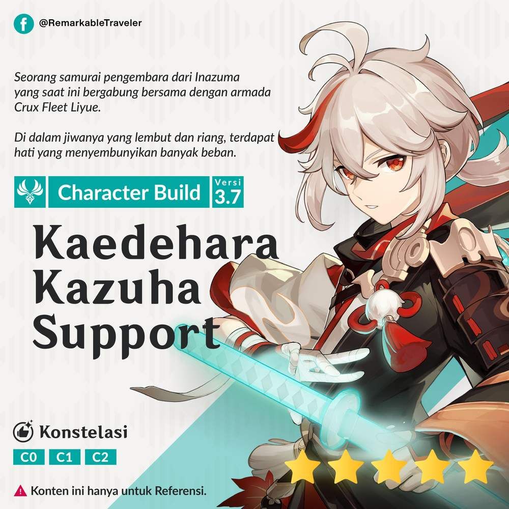 [Mini Guide] Character Build: Kaedehara Kazuha Support [Build Karakter Kaedehara Kazuha ...