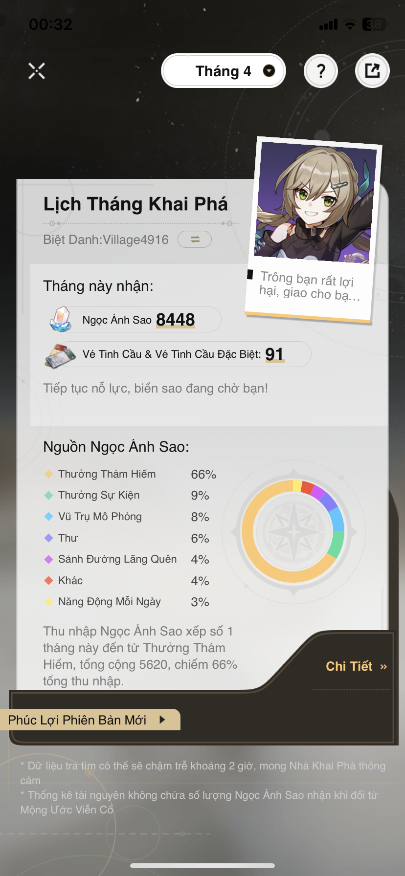 Lịch khai phá tháng 4,5 Honkai: Star Rail | HoYoLAB