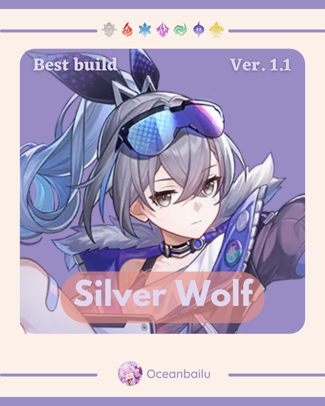 Silverwolf guide Honkai: Star Rail | HoYoLAB