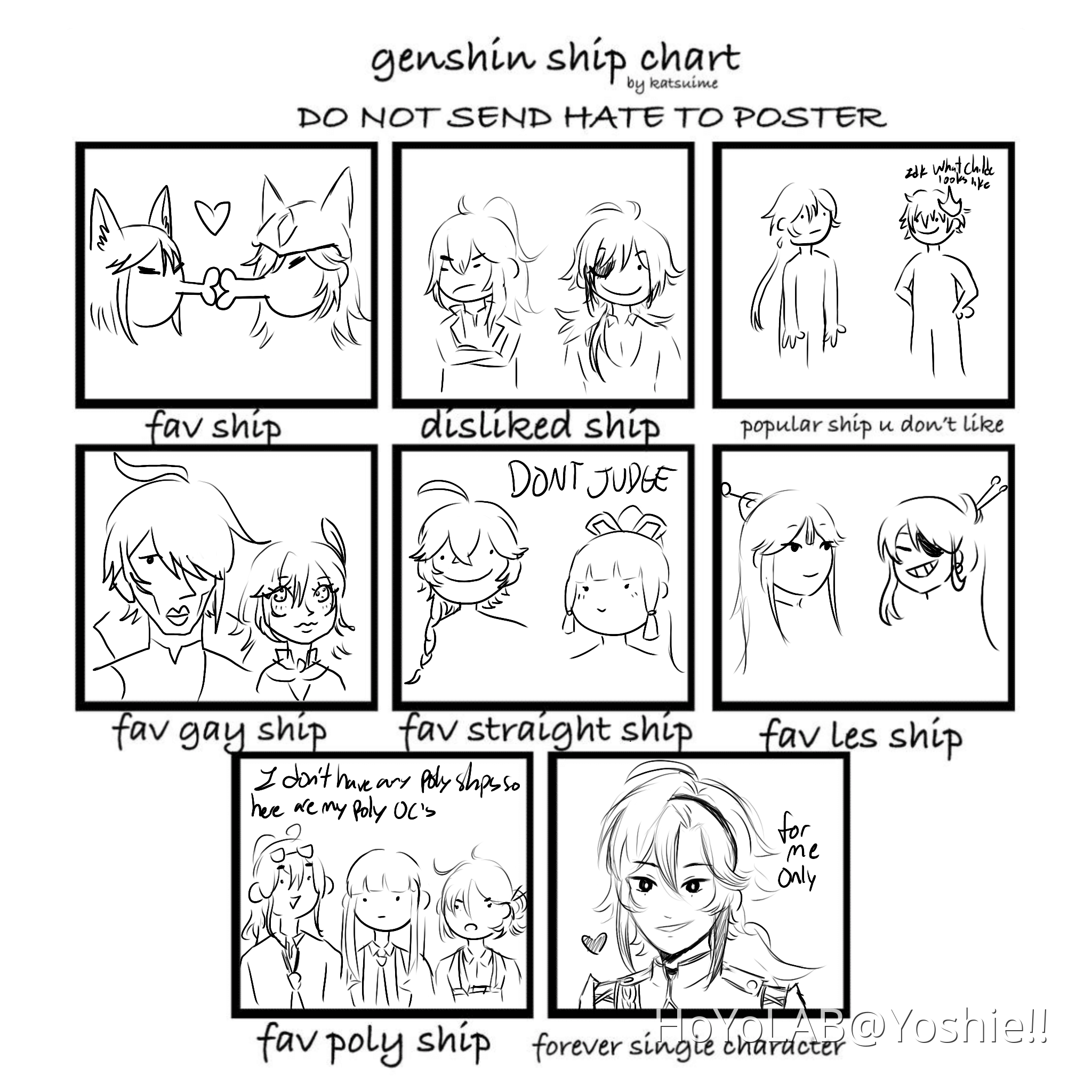 My Genshin ship chart except I'm too lazy to try Genshin Impact | HoYoLAB