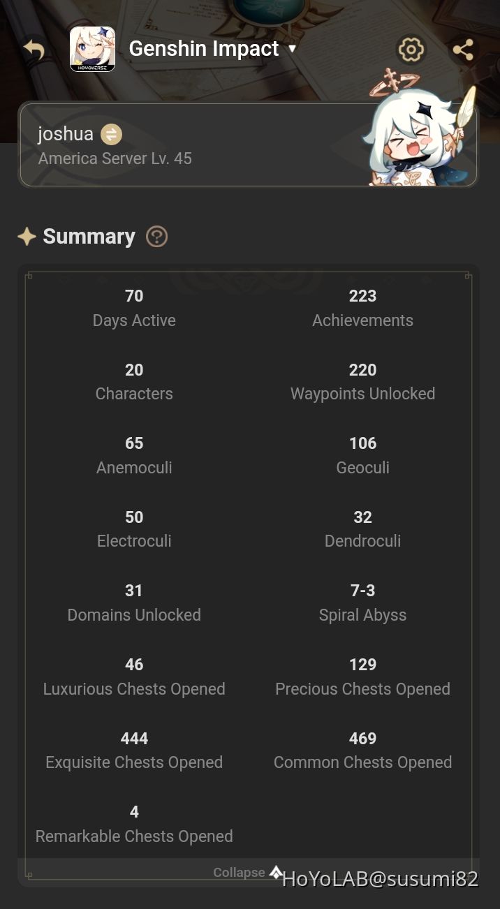 AR 45 IN 70 DAYS LETS GOOOOO Genshin Impact | HoYoLAB