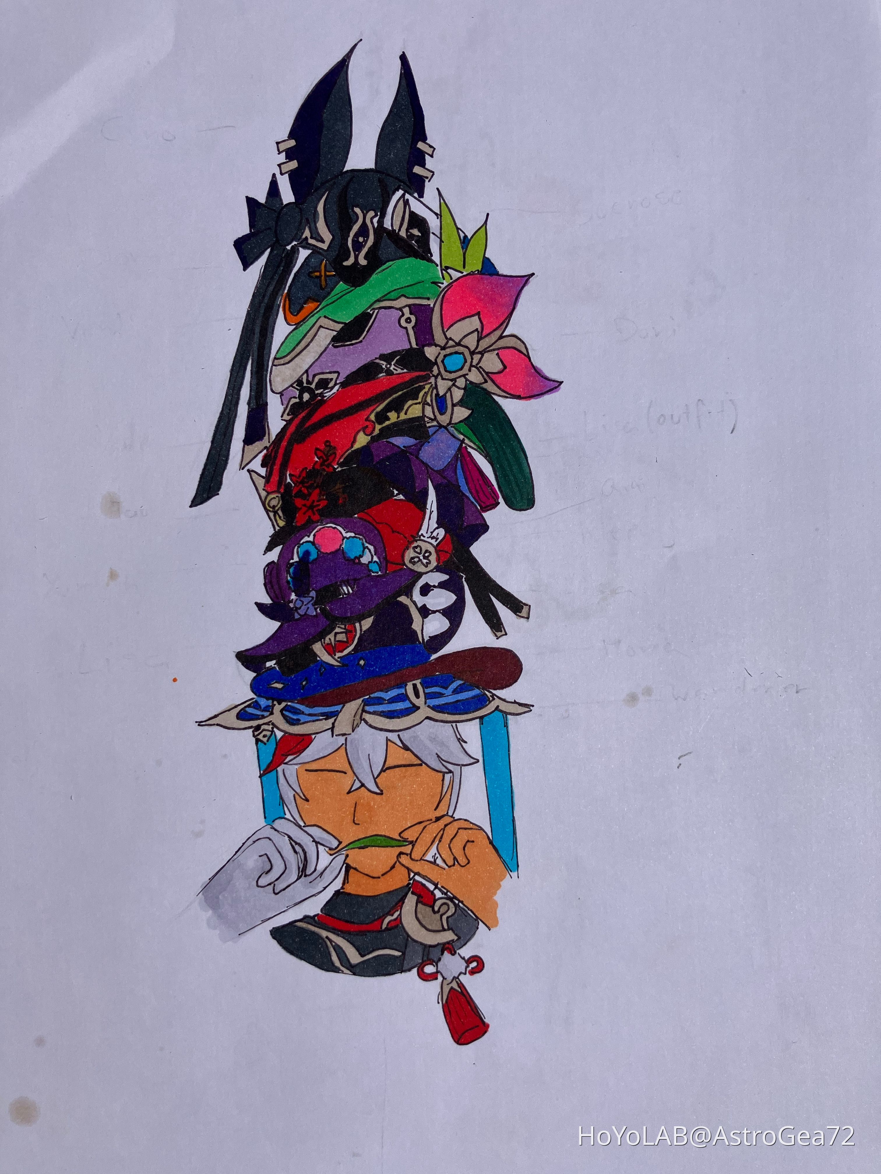 Kazuhat with every hat in genshin Genshin Impact | HoYoLAB