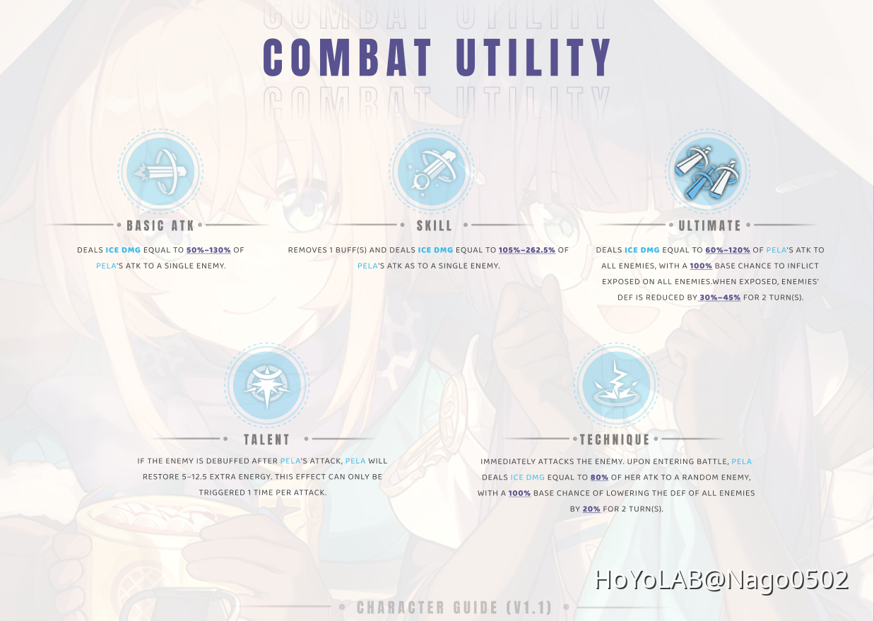 Pela | Character Guide | Honkai: Star Rail 1.1 Honkai: Star Rail | HoYoLAB