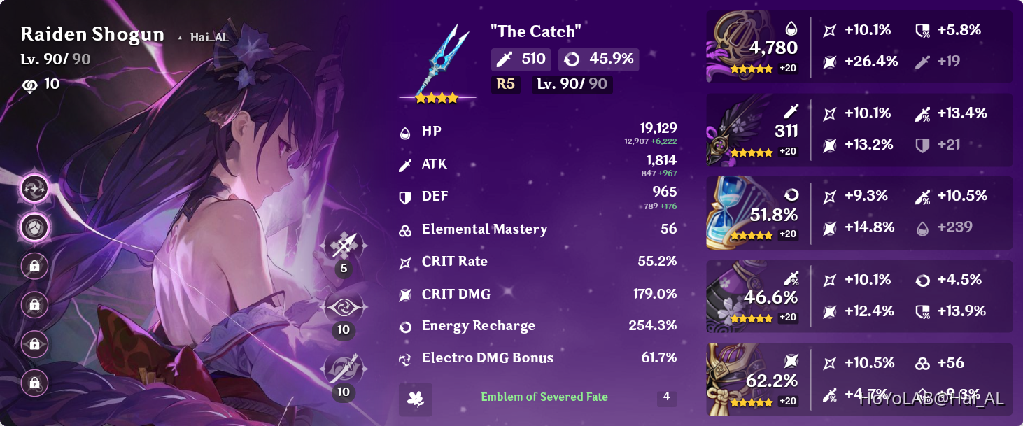 Raiden shogun Genshin Impact | HoYoLAB