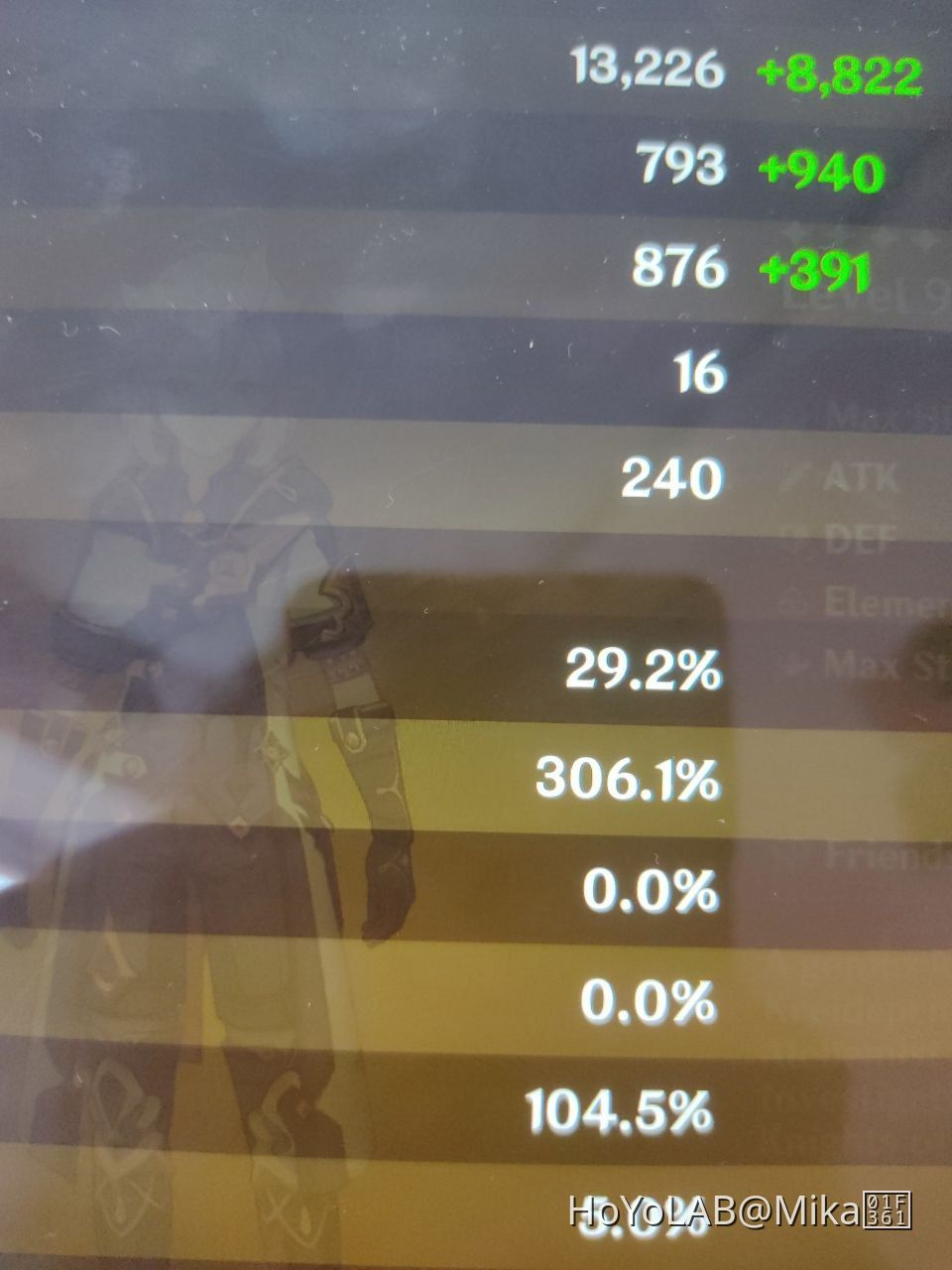 Proud Albedo main. Tho the crit rate is crying- Genshin Impact | HoYoLAB