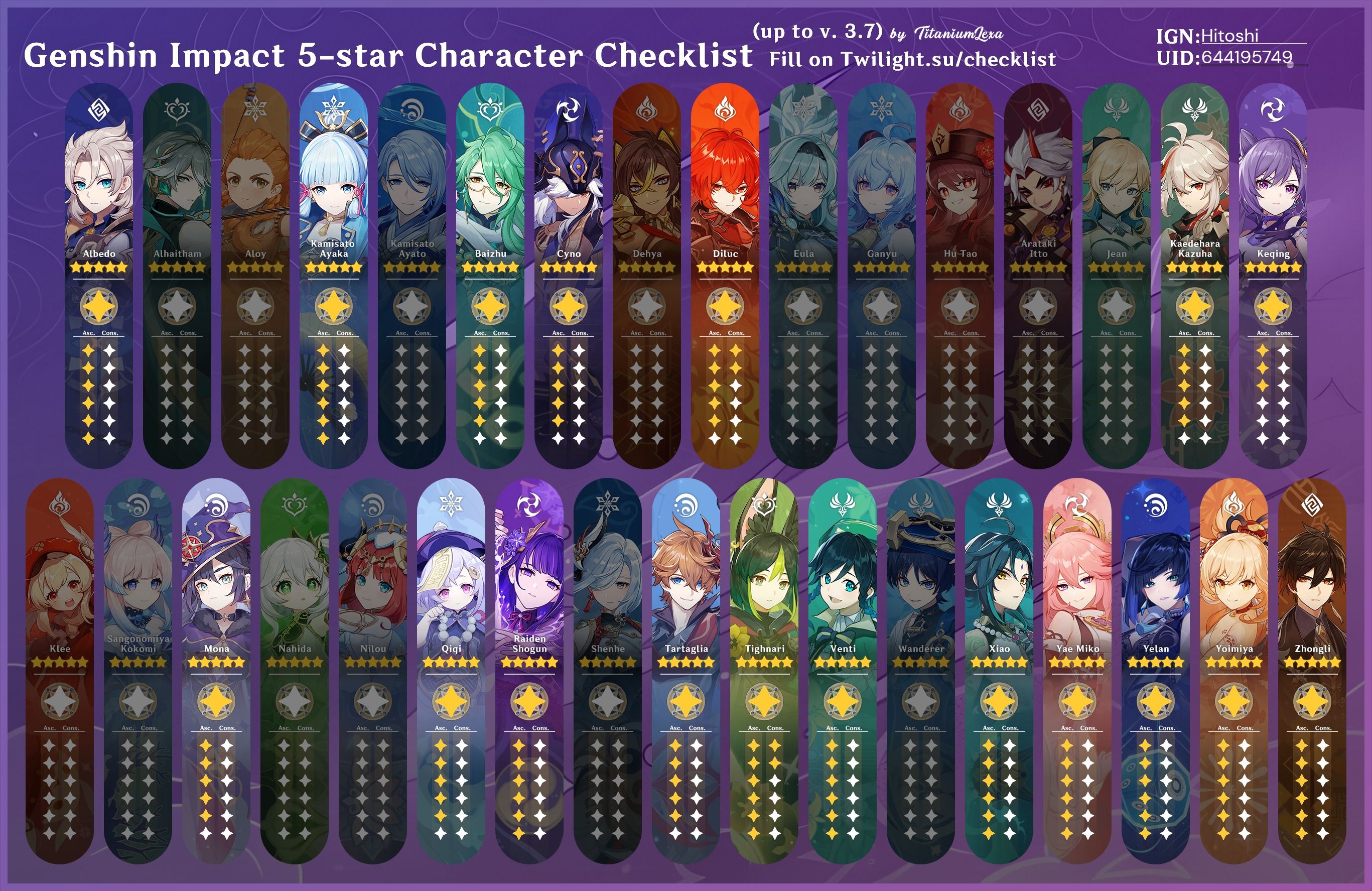 checklist ar59 Genshin Impact | HoYoLAB