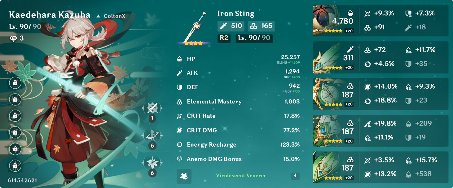 1000+ EM Kazuha w/o Signature Weapon Genshin Impact | HoYoLAB