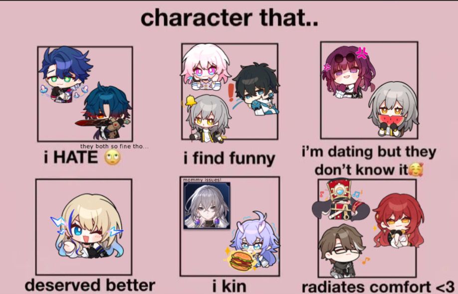 Character That: HSR Edition! Honkai: Star Rail | HoYoLAB