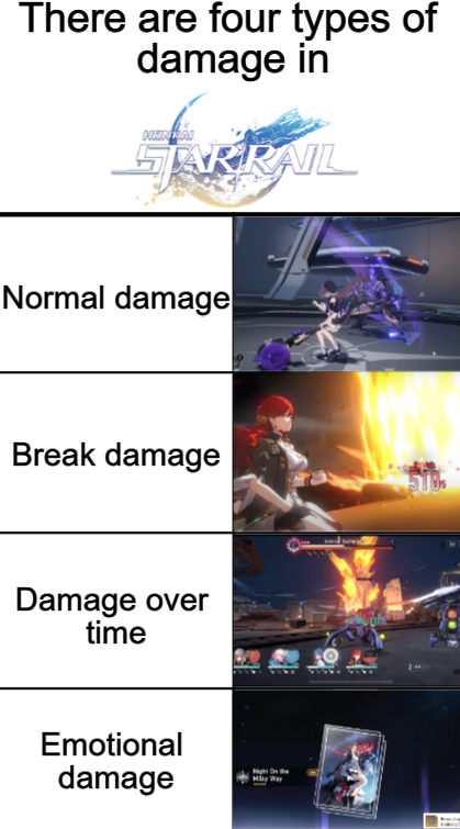 Four types of damage... Honkai: Star Rail | HoYoLAB