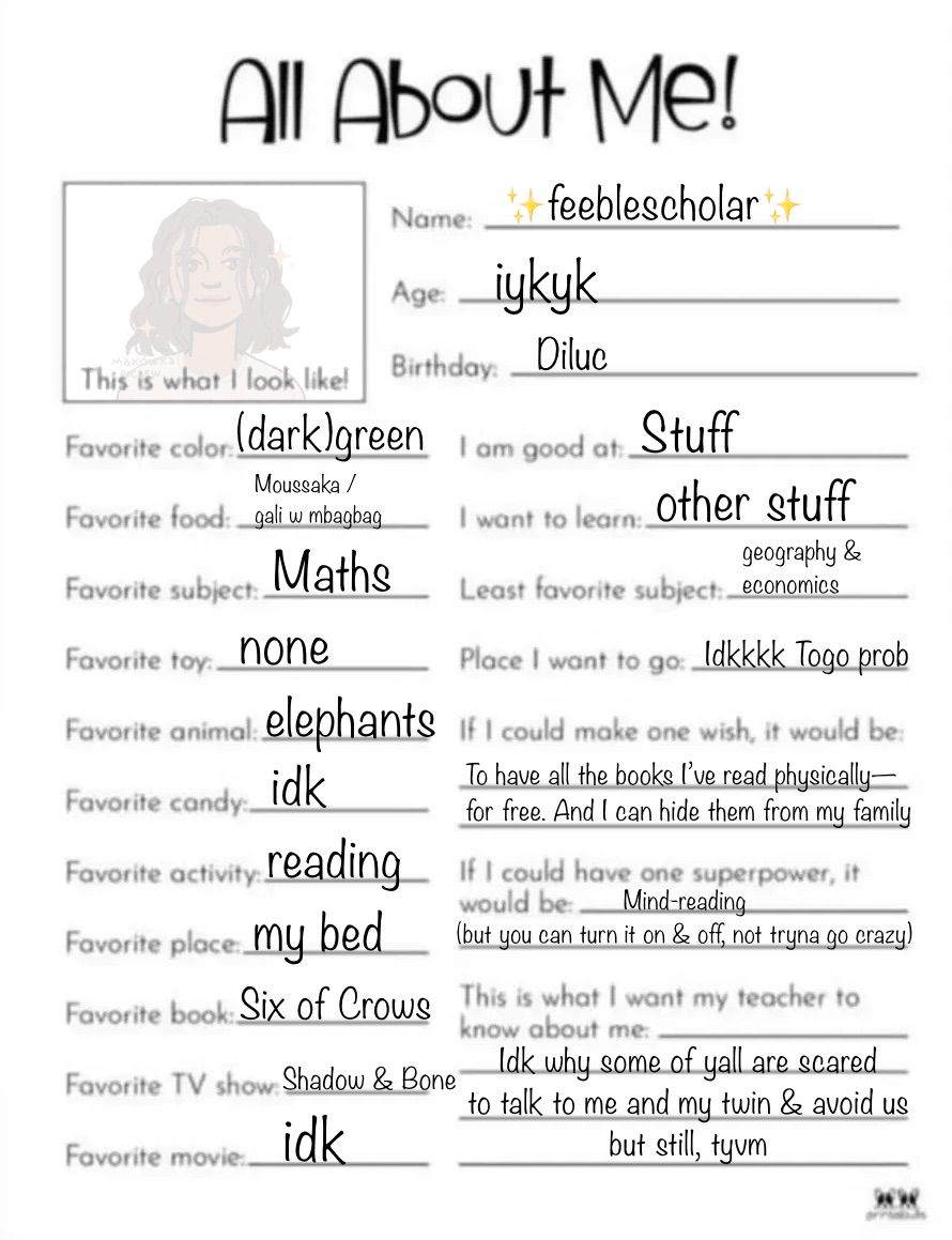 All about me template ( . .)b | HoYoLAB