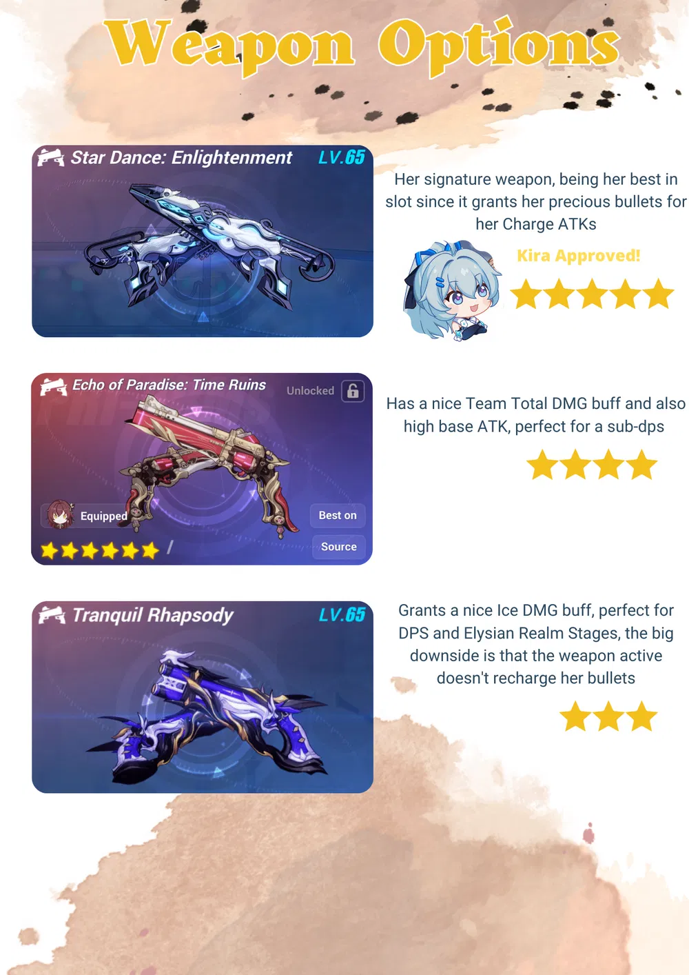 Shigure Kira Valkyrie Tutorial, Abyss and Memorial Arena Guide Honkai ...